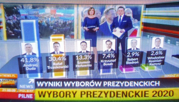 Andrzej Duda i Rafał Trzaskowski zmierzą się w II turze wyborów prezydenckich - makowonline.pl